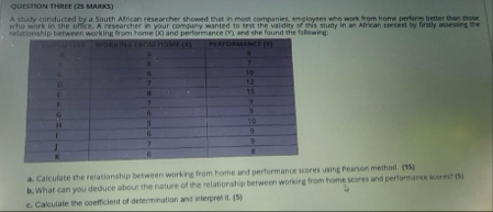 Solved QUESTION TWO (25 ﻿MARKS)A study was recently | Chegg.com