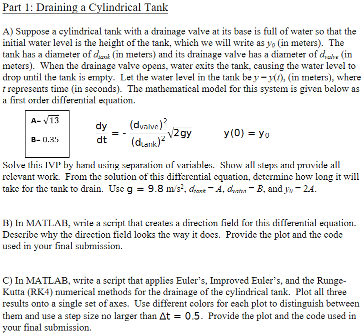 Solved Part 1: Draining a Cylindrical TankA) ﻿Suppose a | Chegg.com