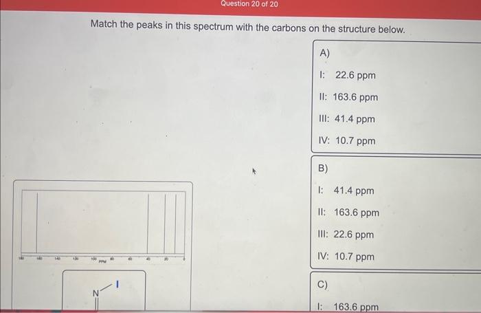 Solved Match the peaks in this spectrum with the carbons on | Chegg.com