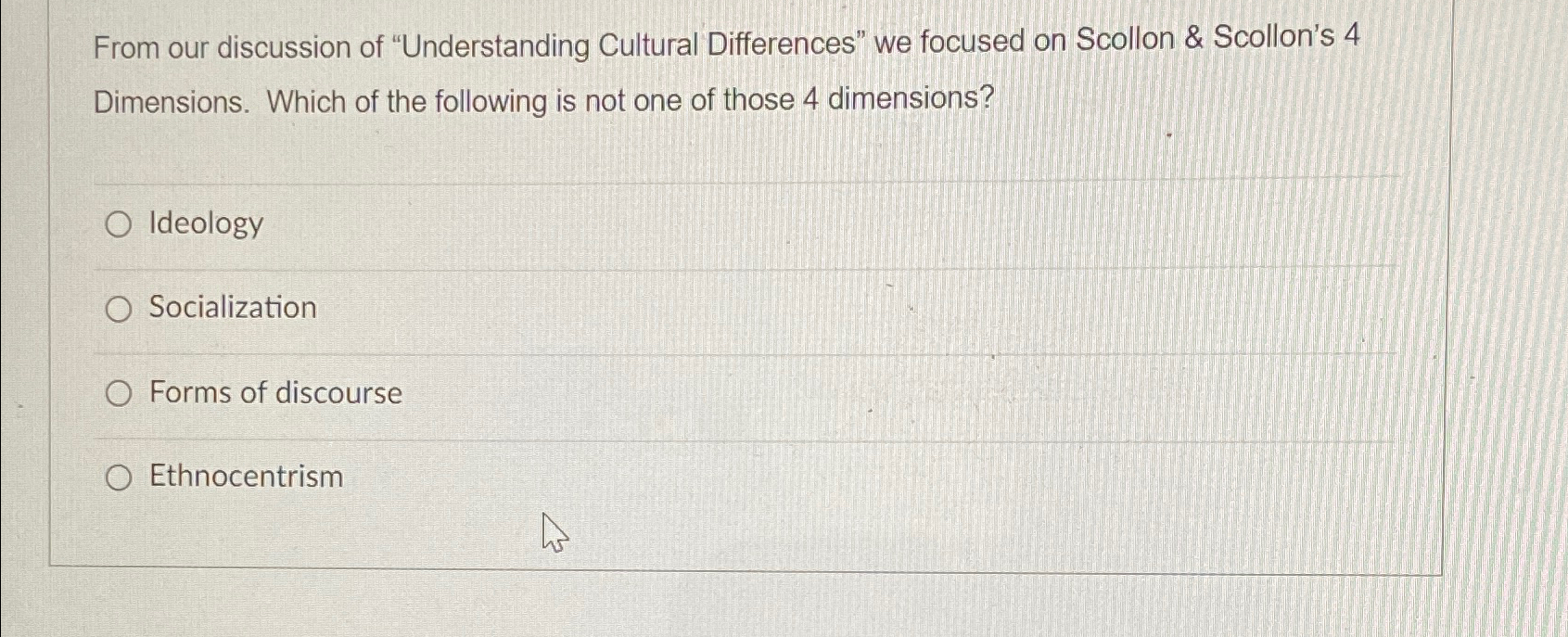 Solved From our discussion of "Understanding Cultural | Chegg.com