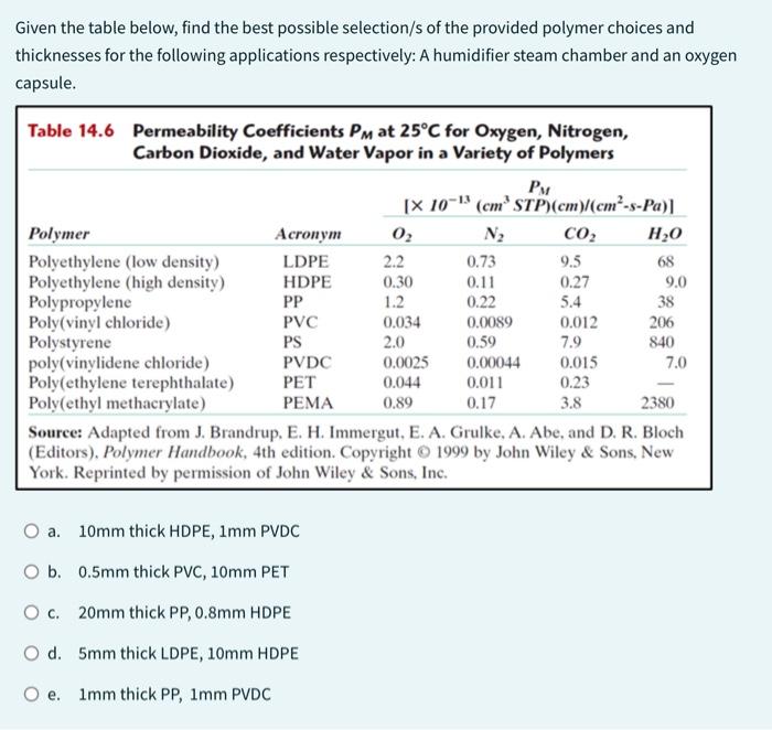 [Solved]: 25) Given the table below, find the best possible