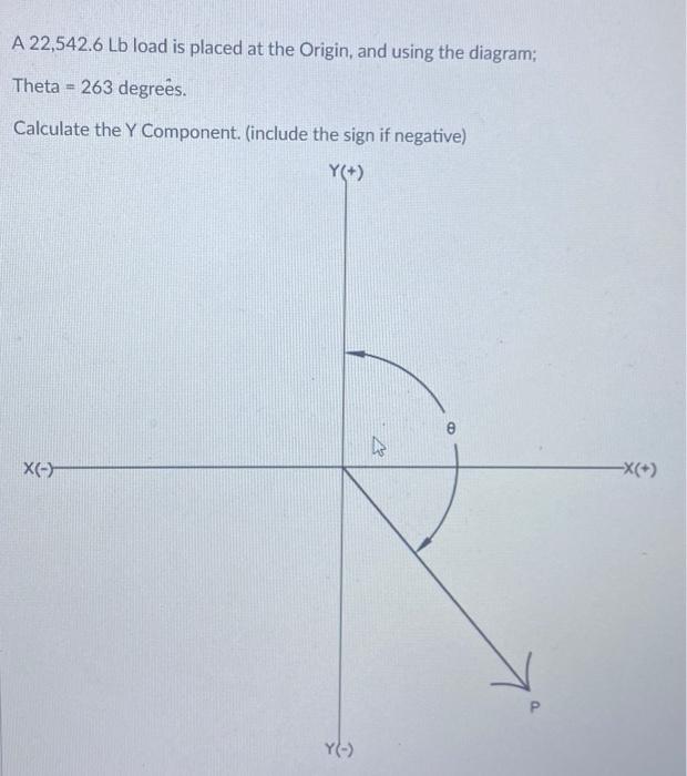 Solved A 22,542.6 Lb load is placed at the Origin, and using | Chegg.com