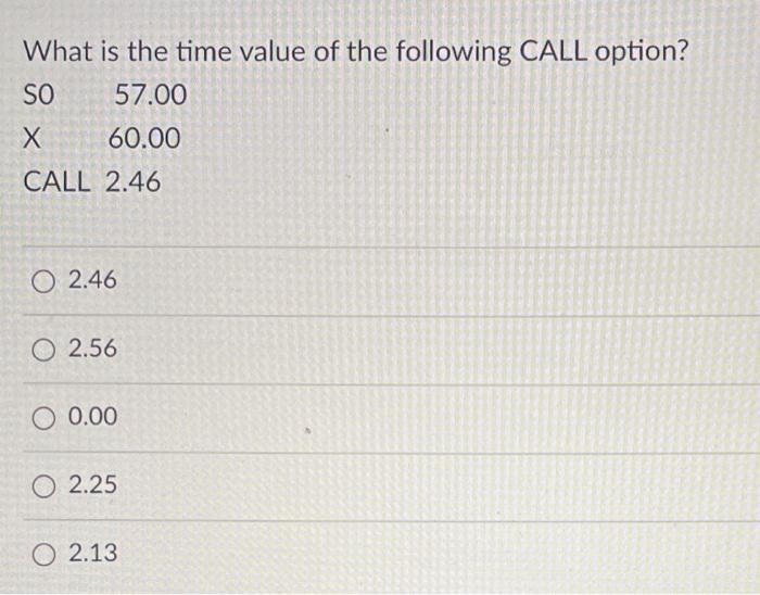 Solved What is the time value of the following CALL option? | Chegg.com