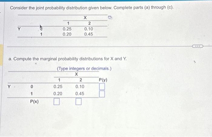Solved Consider the joint probability distribution given | Chegg.com