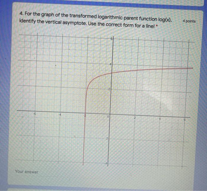 Solved 4. For the graph of the transformed logarithmic | Chegg.com