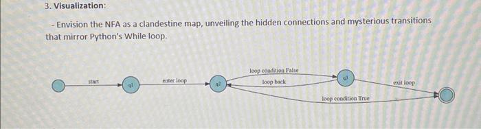 Solved course: computing theoryquestion: Provide the | Chegg.com