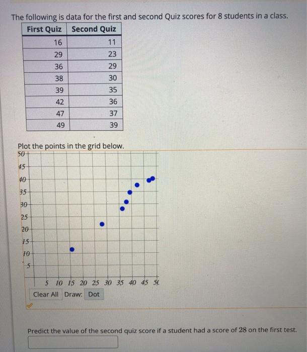 Solved The following is data for the first and second Quiz | Chegg.com
