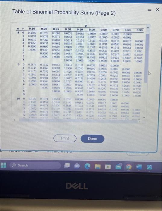 Solved Table of Binomial Probability Sums (Page 1)A study | Chegg.com