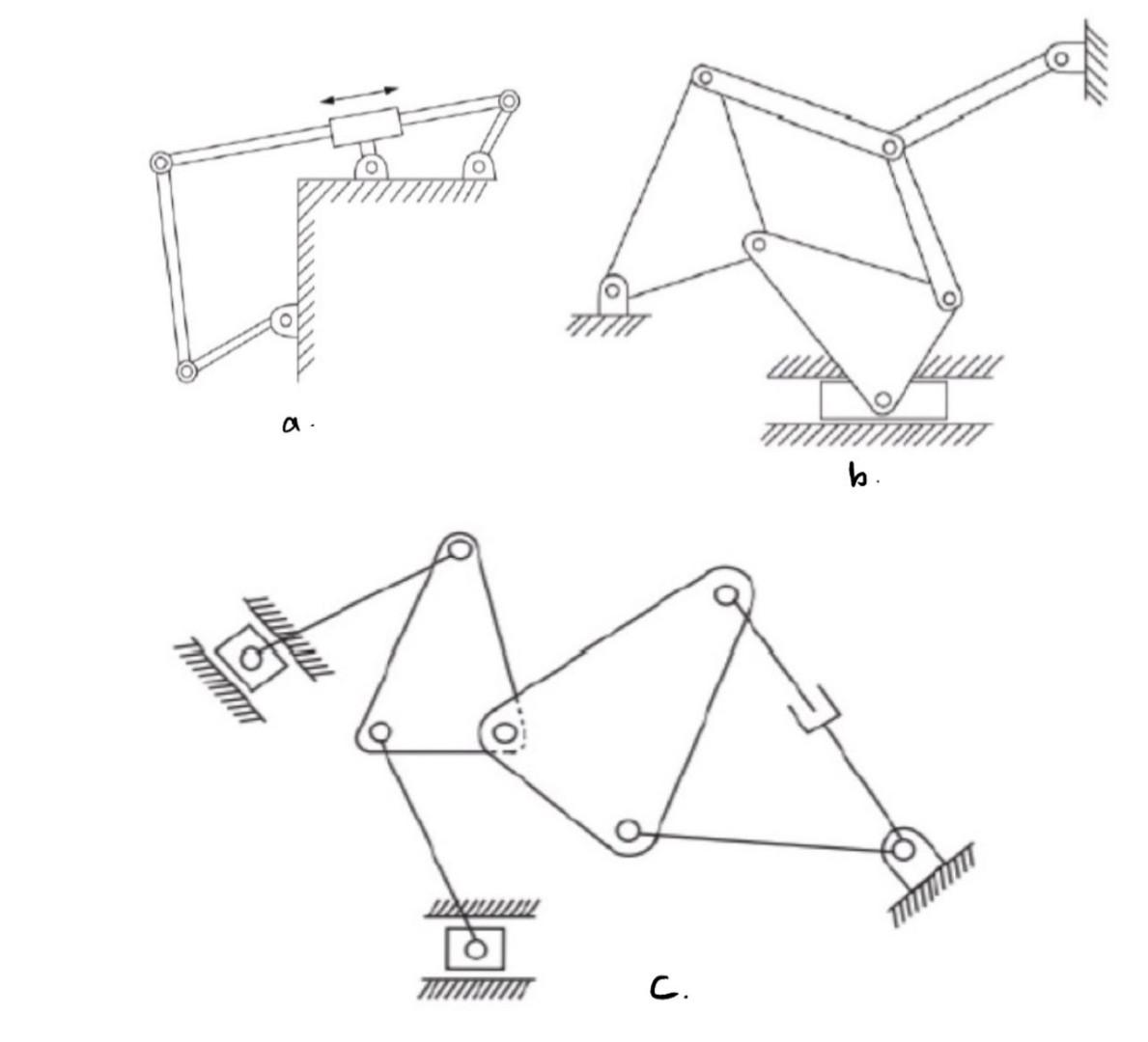 Solved Calculate the mobility of linkages and identify | Chegg.com