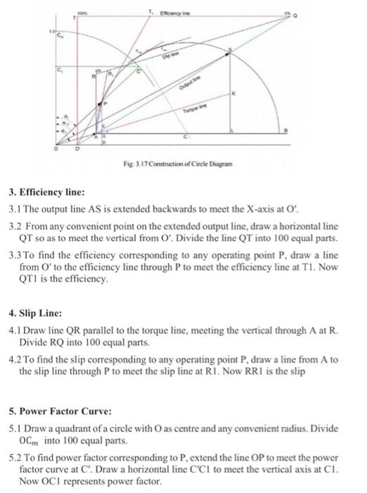 Solved 1. Introduction: A circle diagram is the graphical | Chegg.com