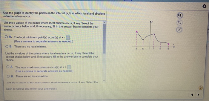 Solved Use the graph to identify the points on the interval | Chegg.com