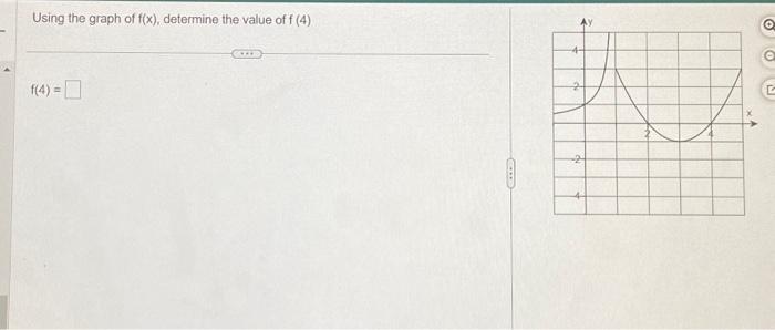 Solved Using the graph of f(x), determine the value of f(4) | Chegg.com