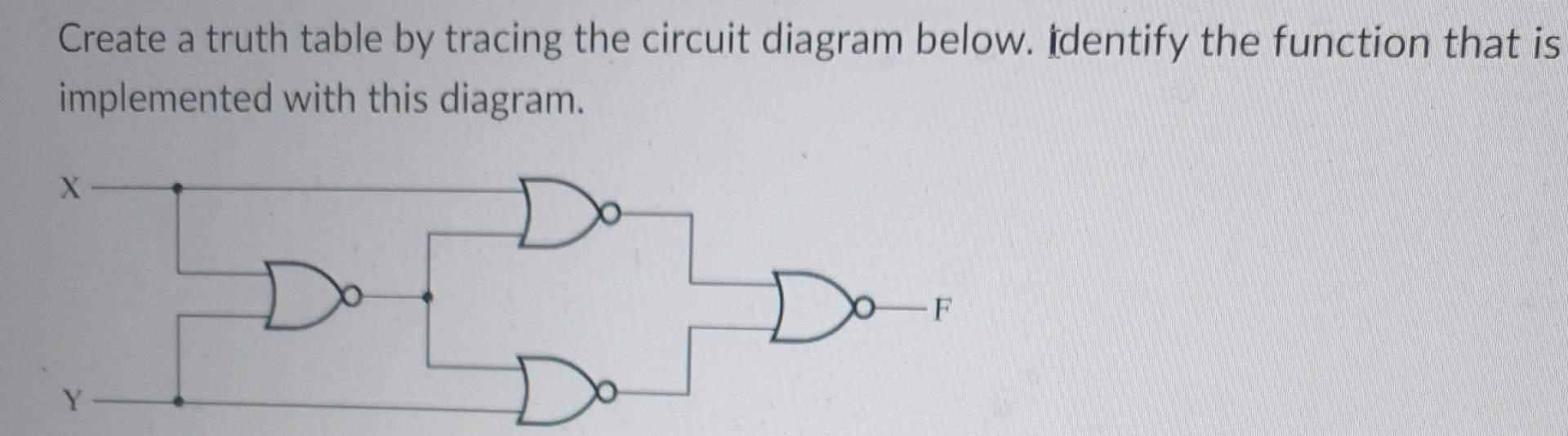 How To Generate A Circuit Diagram From A Truth Table Logic C