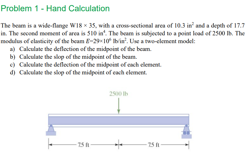 Problem 1 - ﻿Hand Calculation The beam is a | Chegg.com