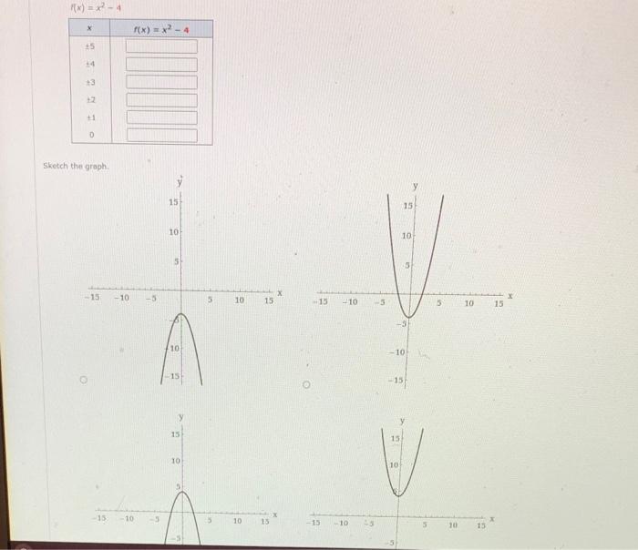 Solved f(x)=x2−4 Sketch the graph. | Chegg.com