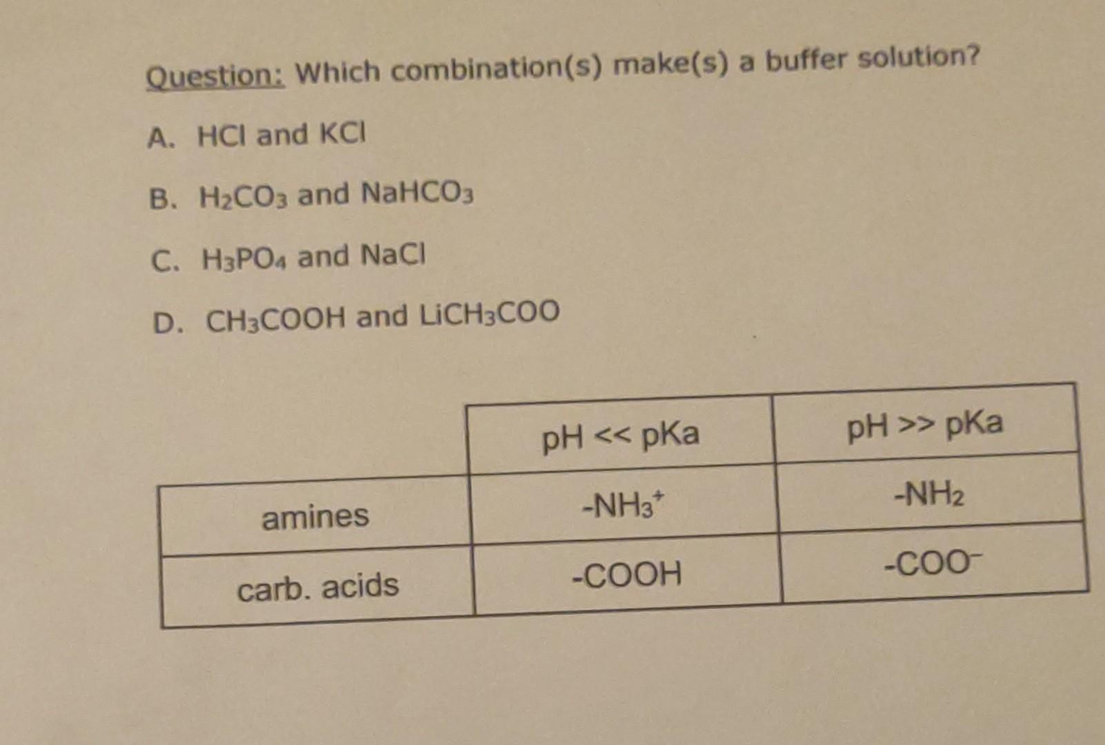 Solved Question: Which combination(s) make(s) a buffer | Chegg.com
