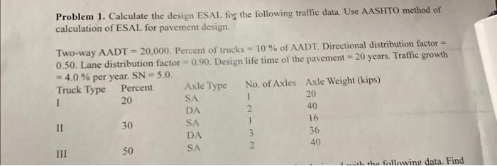 Solved Problem 1. Calculate the design ESAL fog the | Chegg.com