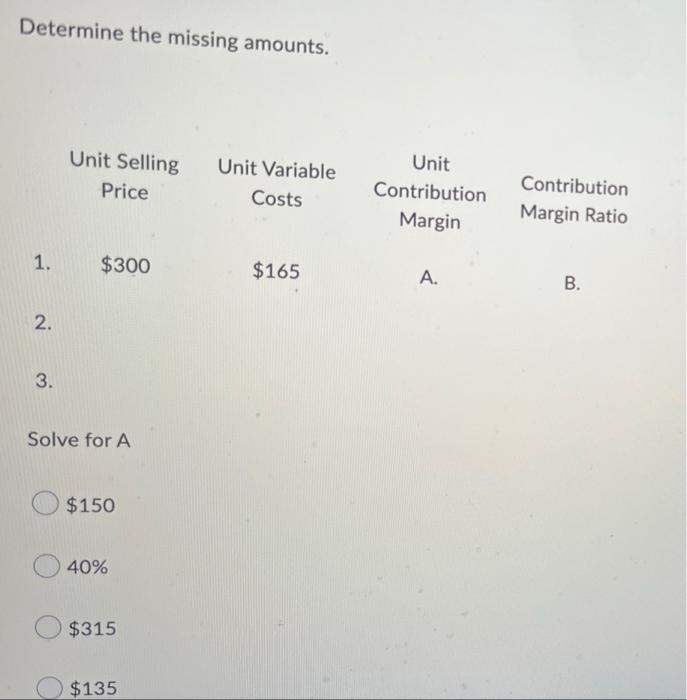 Solved Determine the missing amounts. Unit Selling Price | Chegg.com