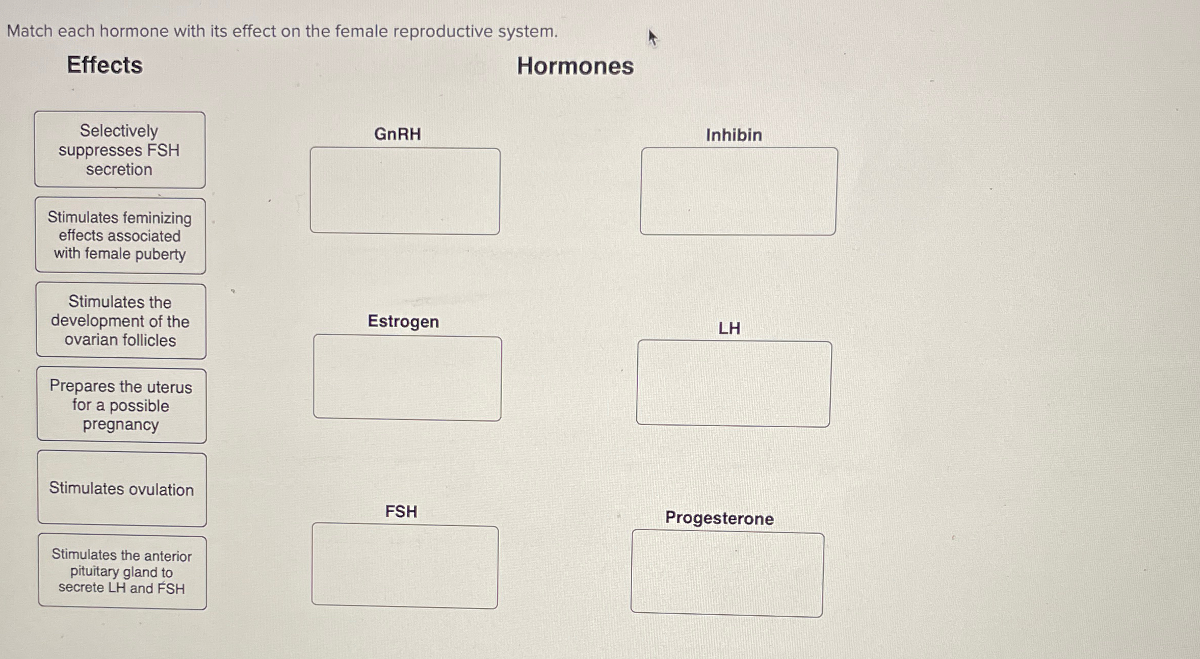 Solved Match each hormone with its effect on the female | Chegg.com