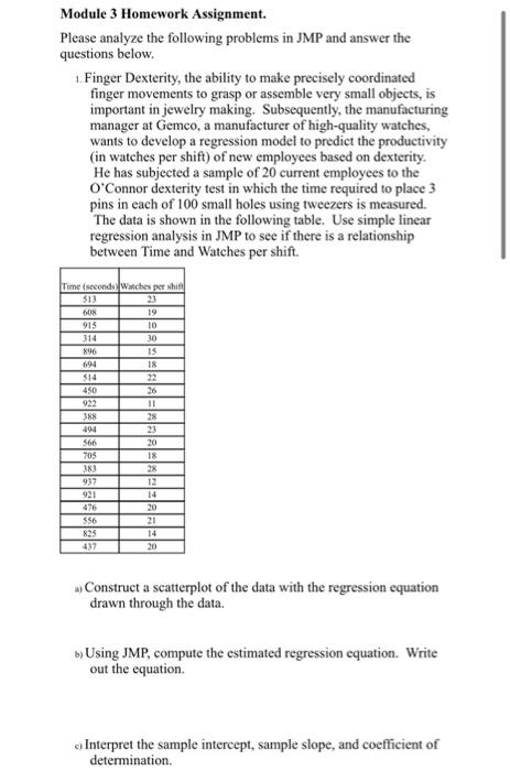 Solved Module 3 Homework Assignment. Please analyze the | Chegg.com