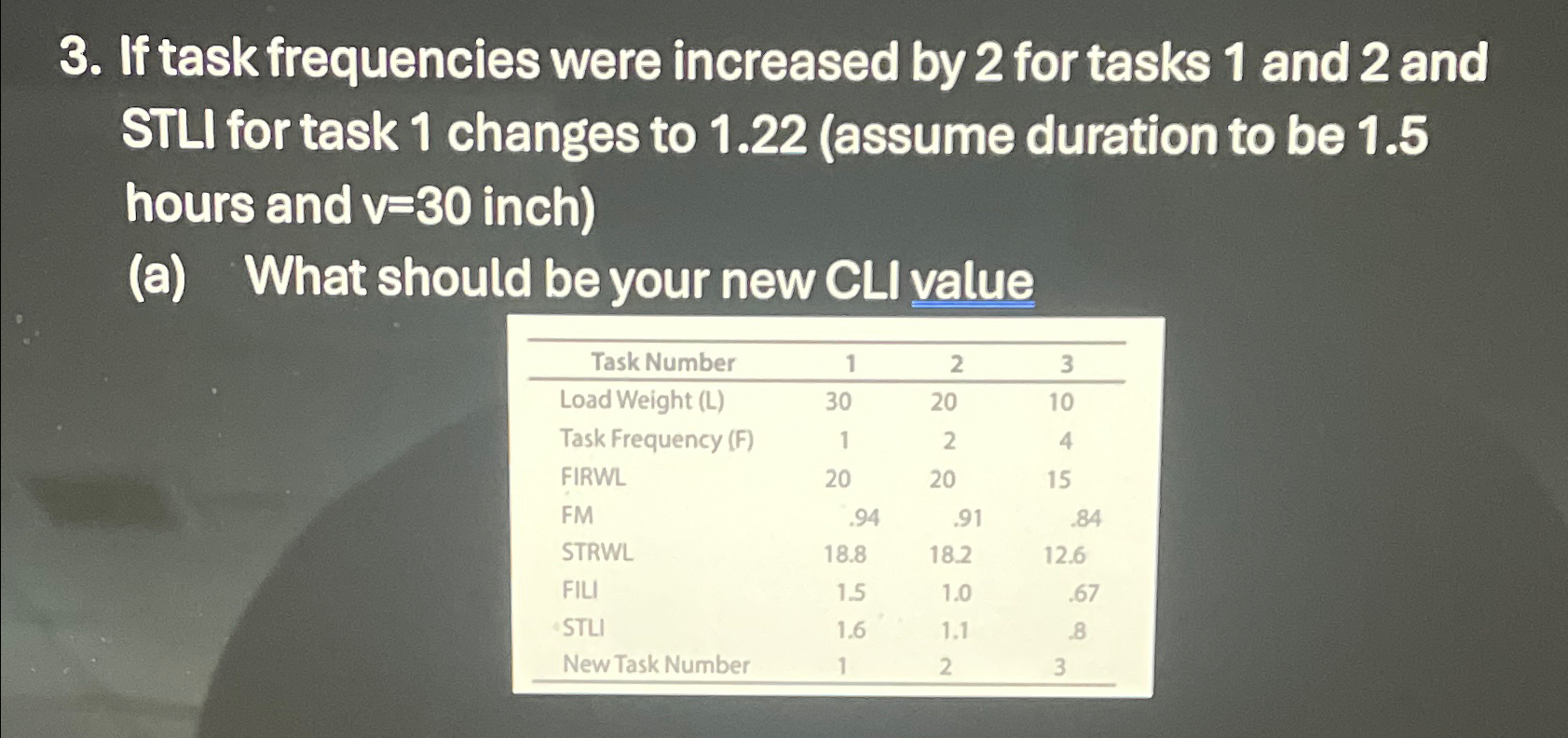 Solved If task frequencies were increased by 2 ﻿for tasks 1 | Chegg.com