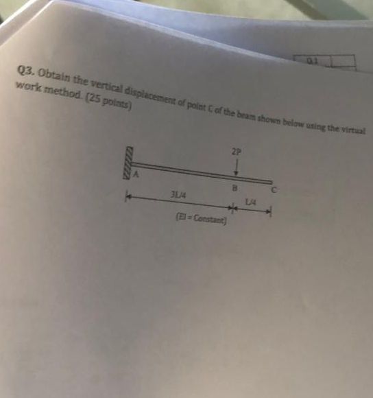 Solved Q3. ﻿Obtain the vertical displacement of point C of | Chegg.com