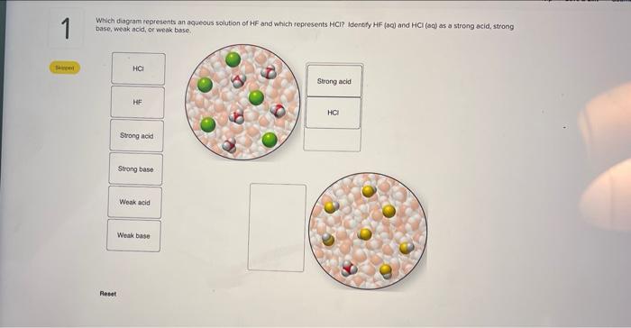Solved 1 Which diagram represents an aqueous solution of HF | Chegg.com