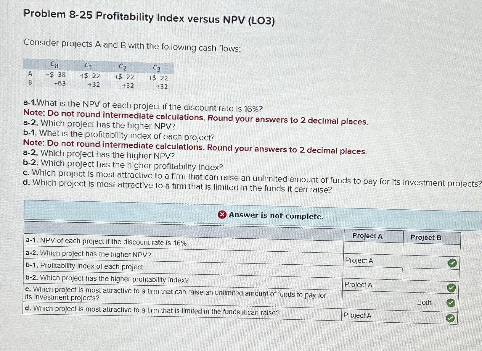 Solved Problem 8-25 ﻿Profitability Index versus NPV | Chegg.com