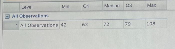 Solved \begin{tabular}{|l|l|l|l|l|l|} \hline | Chegg.com