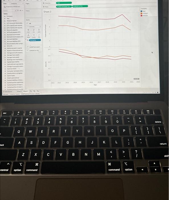 Solved TA02 In this project, we want to evaluate fixed | Chegg.com Solved TA02 In this project, we want to evaluate fixed | Chegg.com