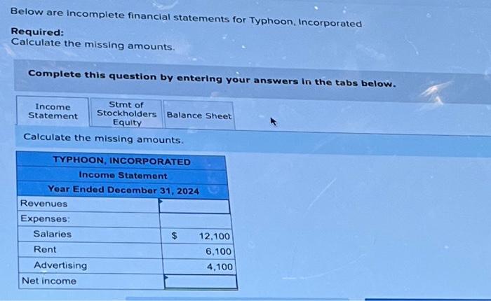 Solved Below are incomplete financial statements for | Chegg.com