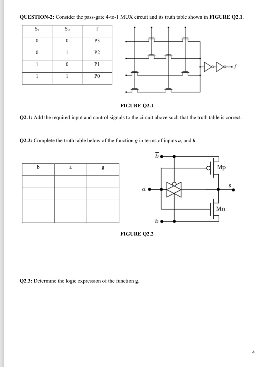 Solved Solve it quickly and explain each step in Q2.1 ﻿and | Chegg.com