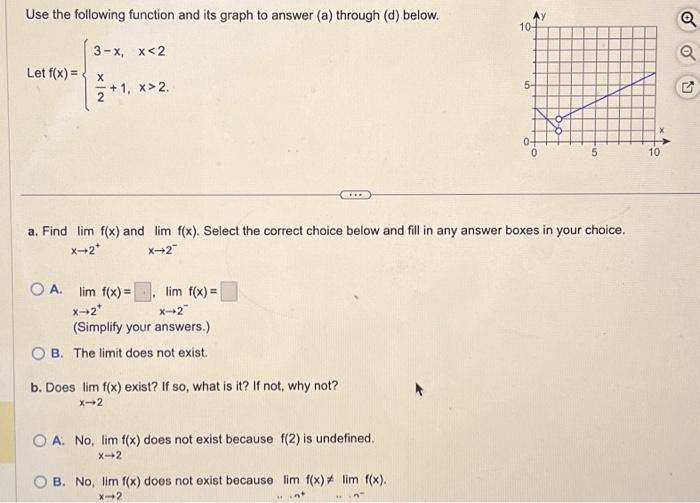 Solved Use the following function and its graph to answer | Chegg.com