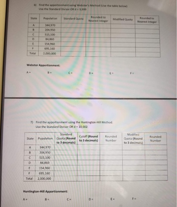 Solved 6) Find the apportionment using Webster's Method (Use | Chegg.com