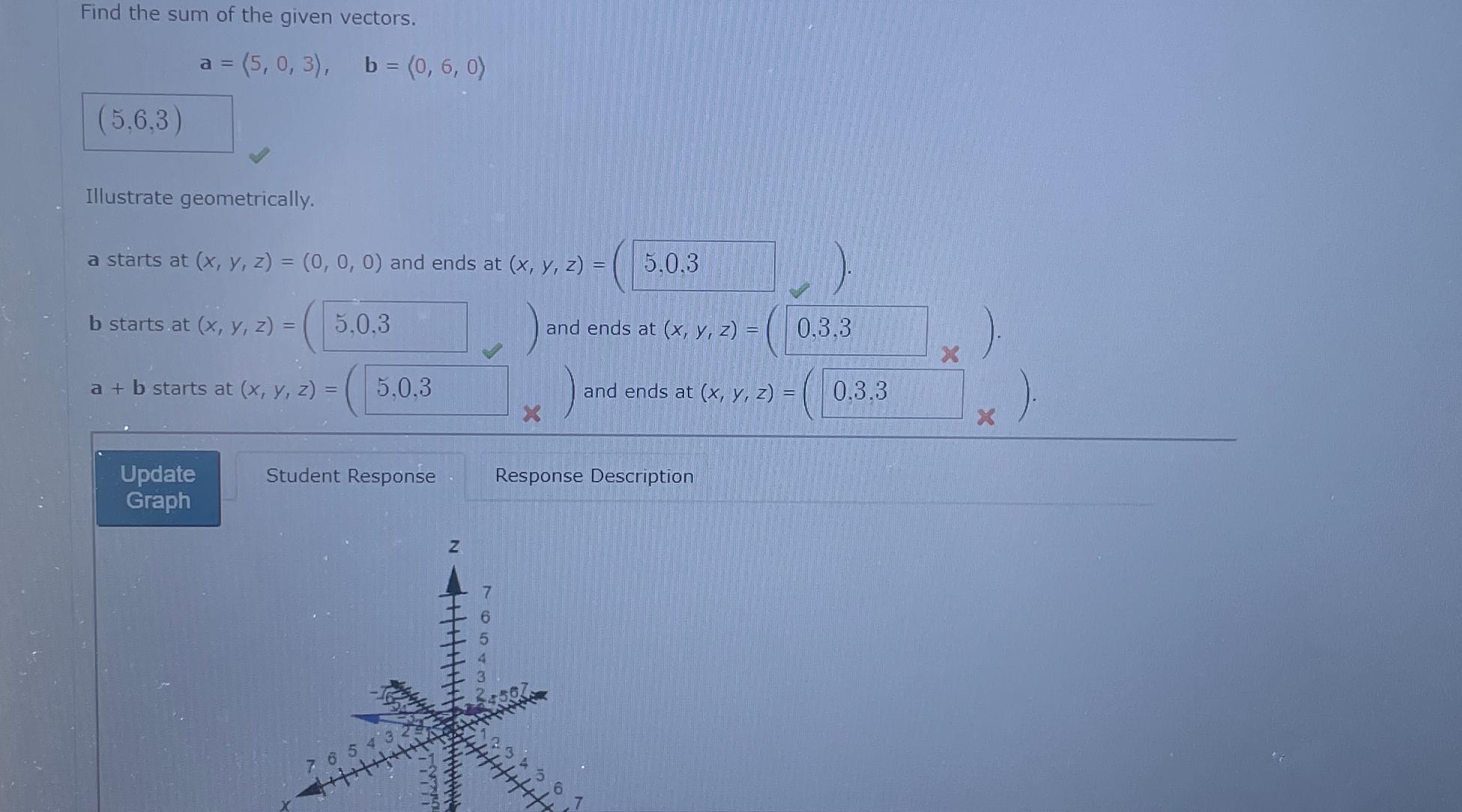 Solved Find the sum of the given | Chegg.com