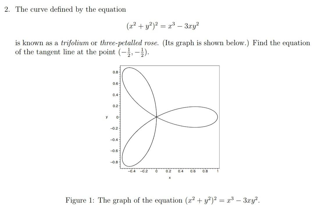 Solved 2. The curve defined by the equation (x2+y2)2=x3−3xy2 | Chegg.com