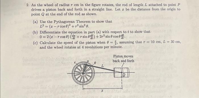 [Solved]: 2. As the wheel of radius r cm in the figure rotat