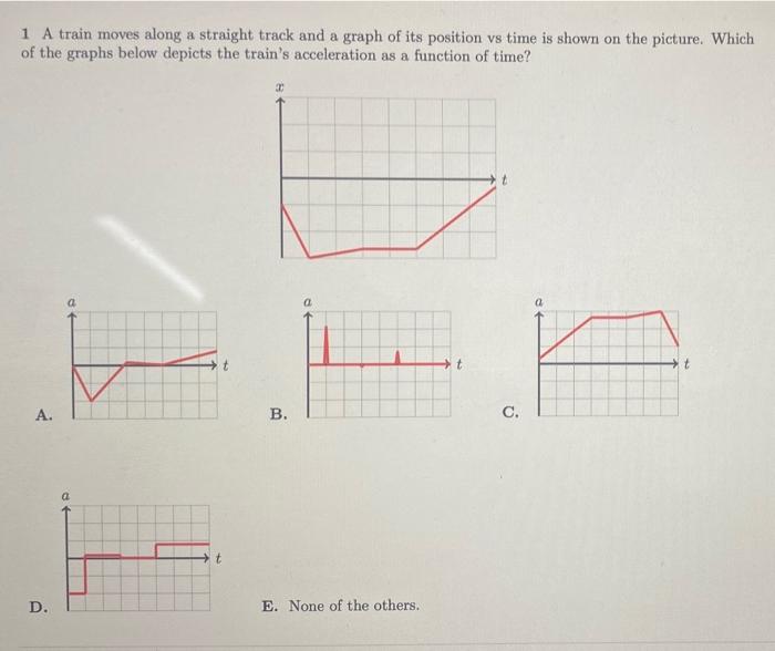 Solved 1 A train moves along a straight track and a graph of | Chegg.com