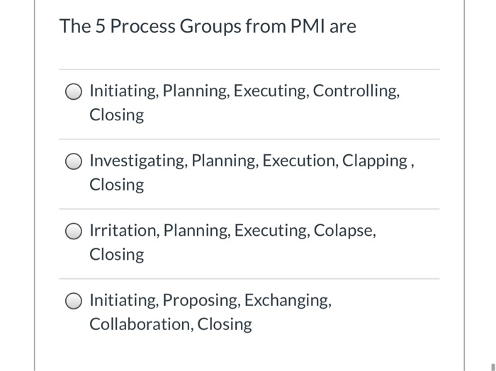Solved of the five PMI process groups: (1) ﻿Initiation, (2) | Chegg.com