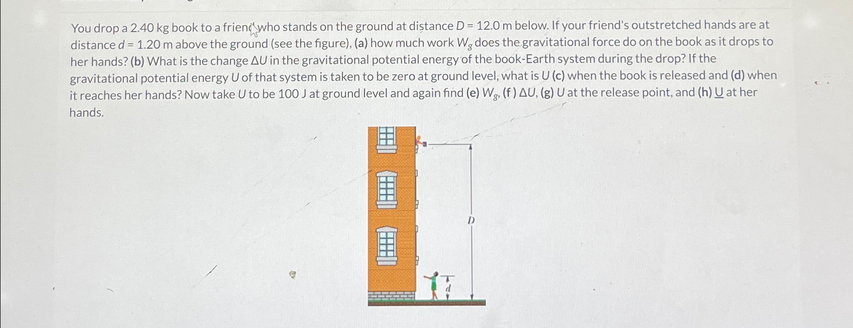 Solved The figure shows four graphs (drawn to the same | Chegg.com