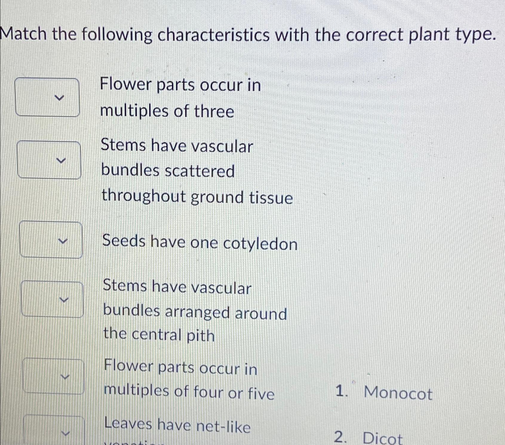 Solved Match the following characteristics with the correct | Chegg.com
