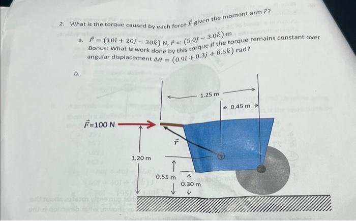 Solved 2. What is the torque caused by each force F given | Chegg.com