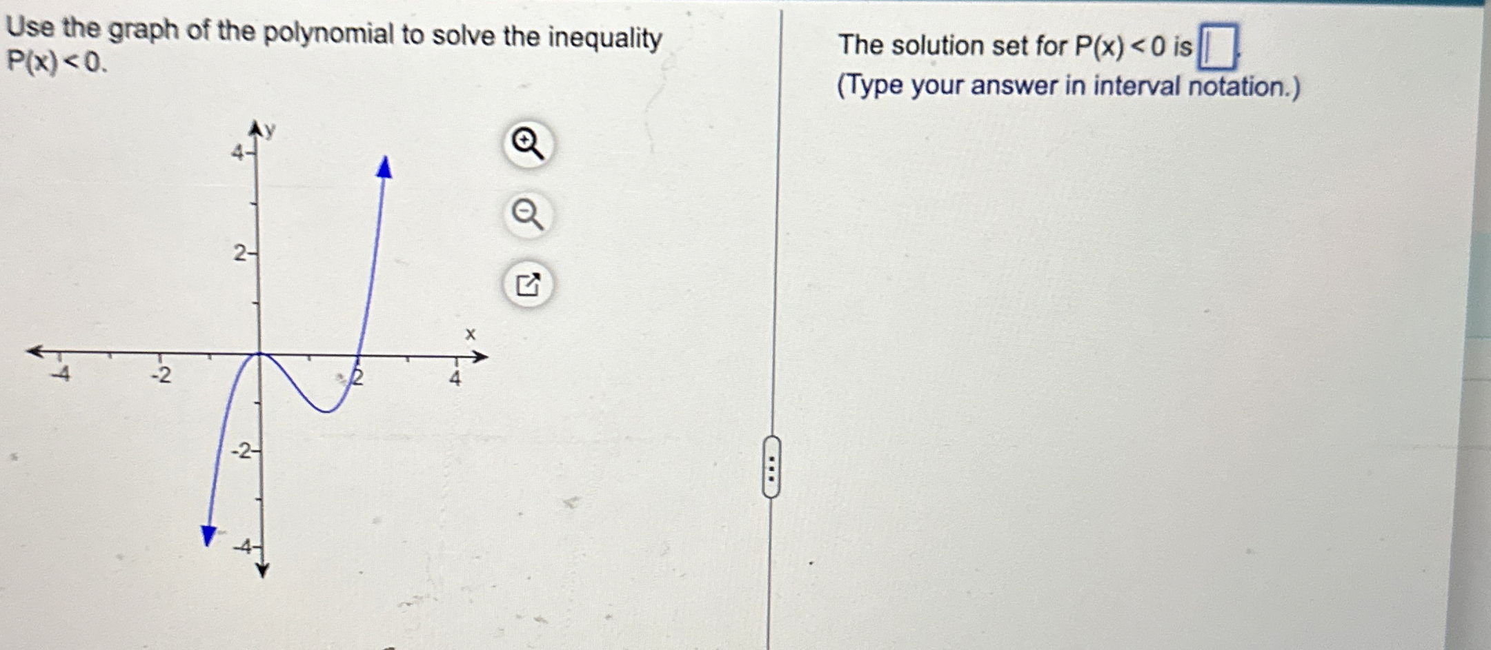 Solved Use the graph of the polynomial to solve the | Chegg.com