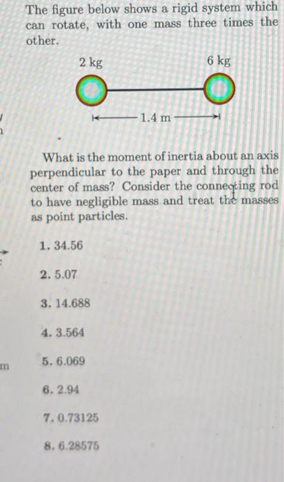 Solved The figure below shows a rigid system which can | Chegg.com