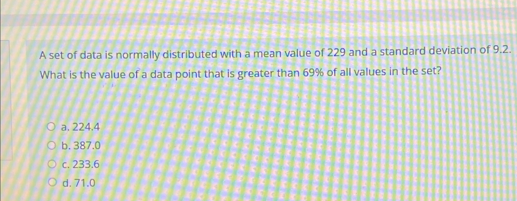 Solved A set of data is normally distributed with a mean | Chegg.com