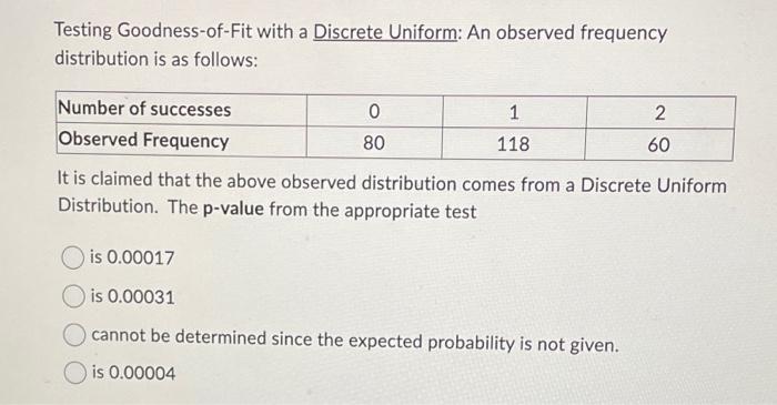 Solved Testing Goodness Of Fit With A Discrete Uniform An