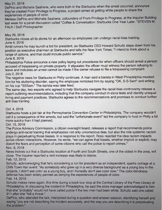 Solved May 21, 2018 DePino and Michelle Saahene, who were | Chegg.com