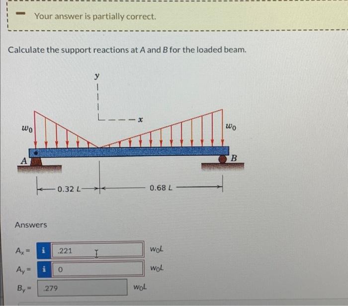 Solved Calculate the support reactions at A and B for the | Chegg.com