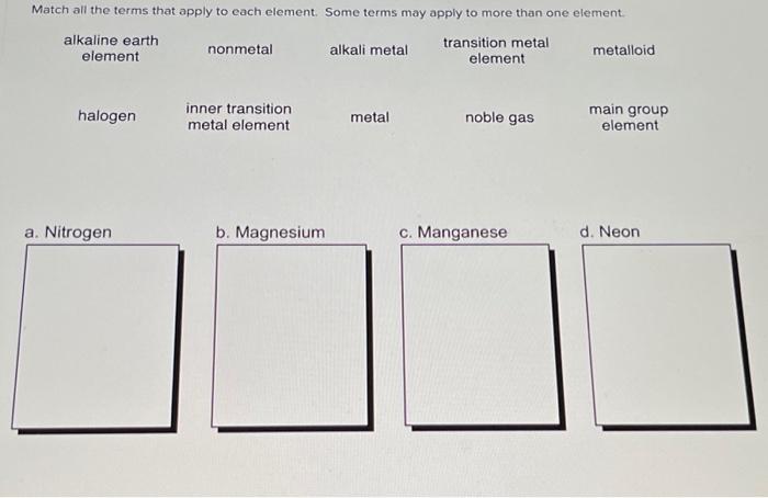 Solved Match all the terms that apply to each element. Some | Chegg.com
