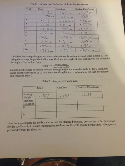 Solved Table 1. Measures of the heights of the incline in | Chegg.com